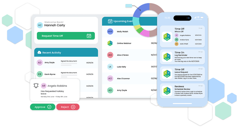About HRLocker - People Management HR Software | HRLocker